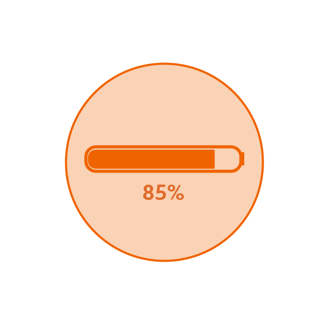 Know your EV dashboard symbols | Ayvens United Kingdom - formerly LeasePlan