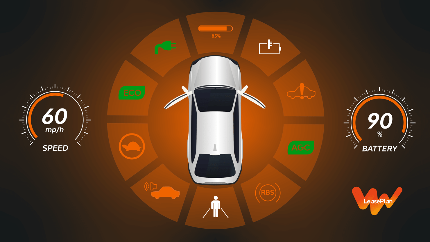 Know your EV dashboard symbols | Ayvens United Kingdom - formerly LeasePlan