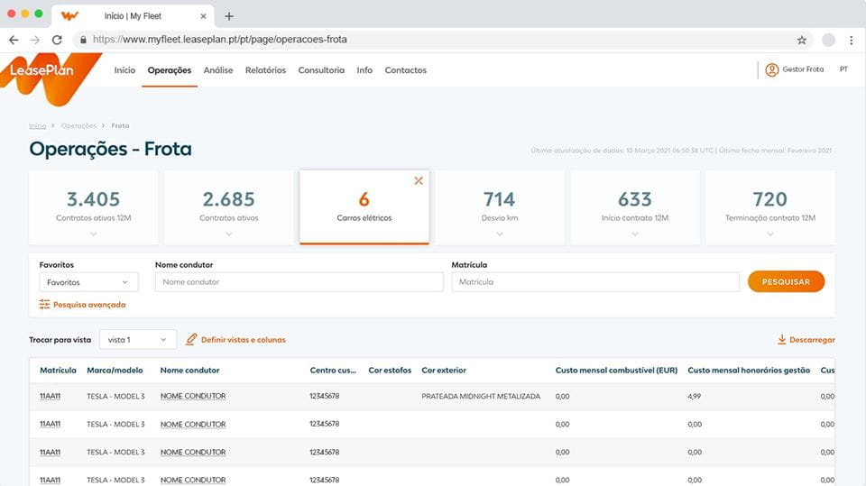 My Ayvens Fleet | Ayvens Portugal - formerly LeasePlan